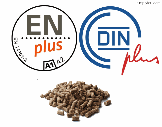 Différence entre les normes Dinplus et Enplus - Simplyfeu, Le blog